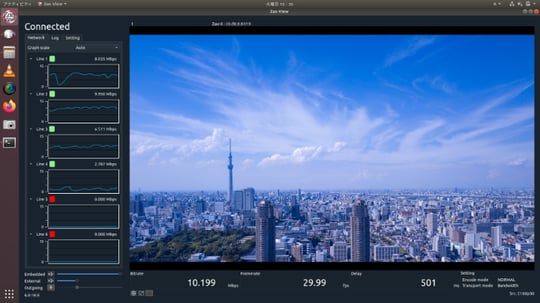 Ultra Low Latency Smart-telecaster Zao-X